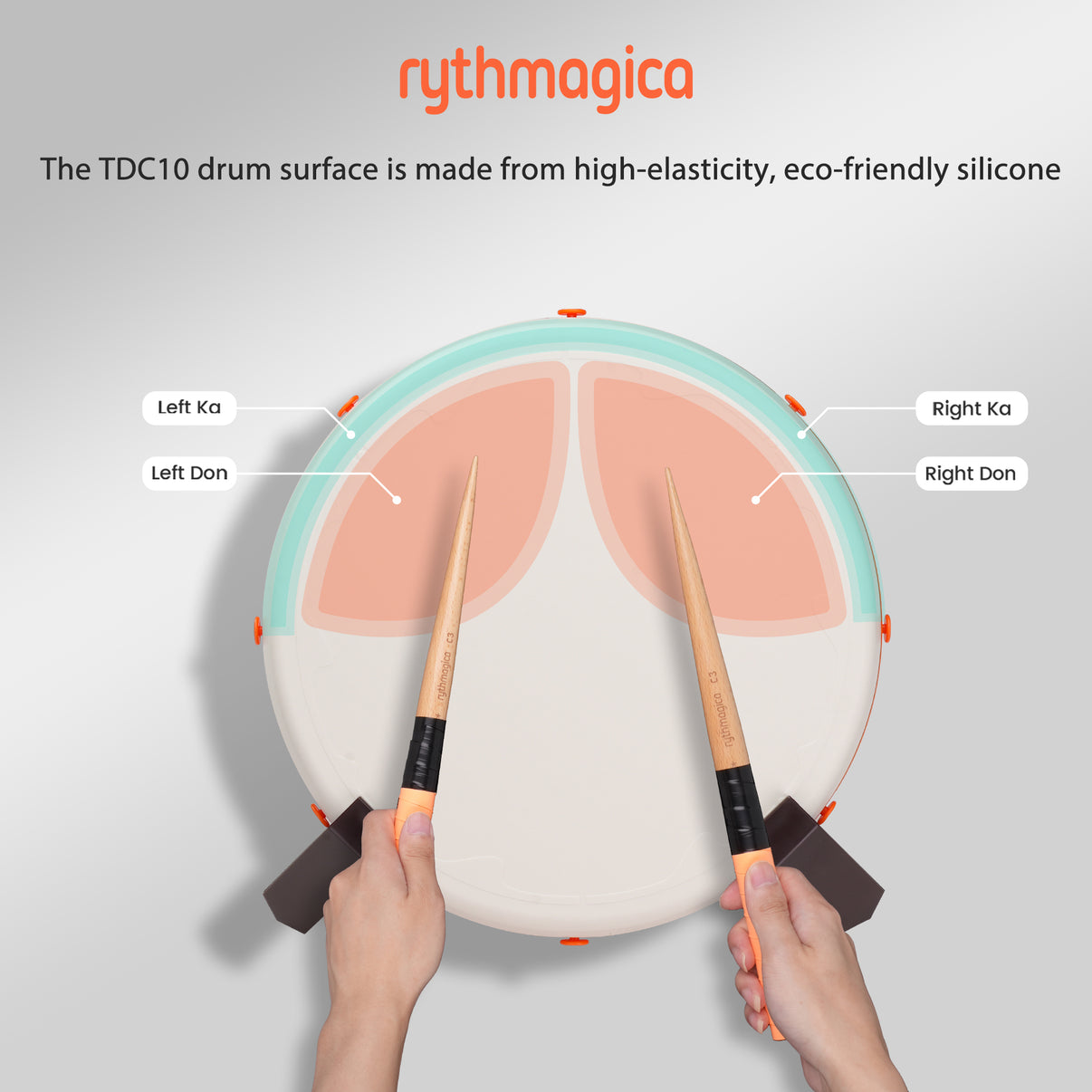 TDC10 Pro Drum Controller for Taiko no Tatsujin and Rhythm Games ...